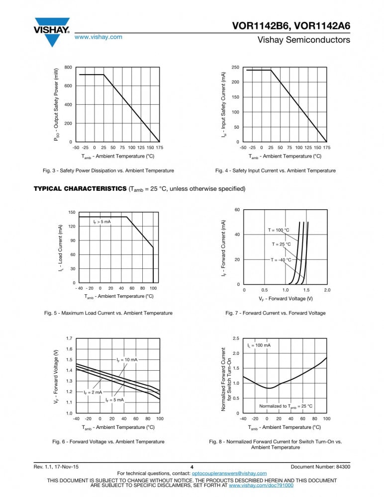 VOR1142B6 datasheet page 4