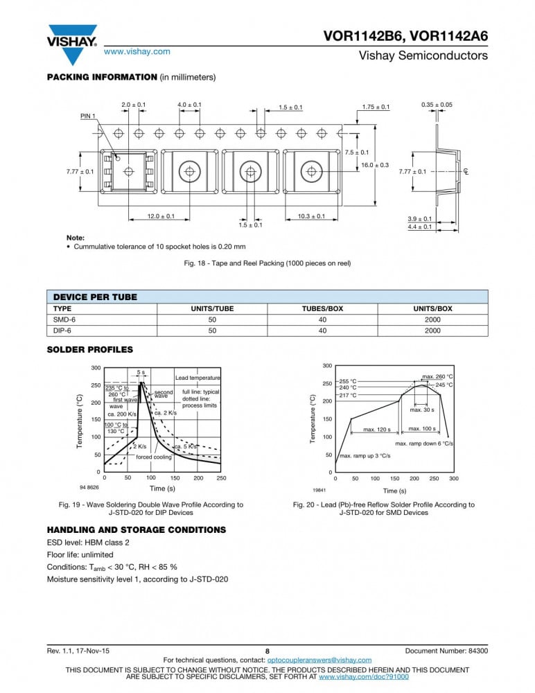 VOR1142B6 datasheet page 8