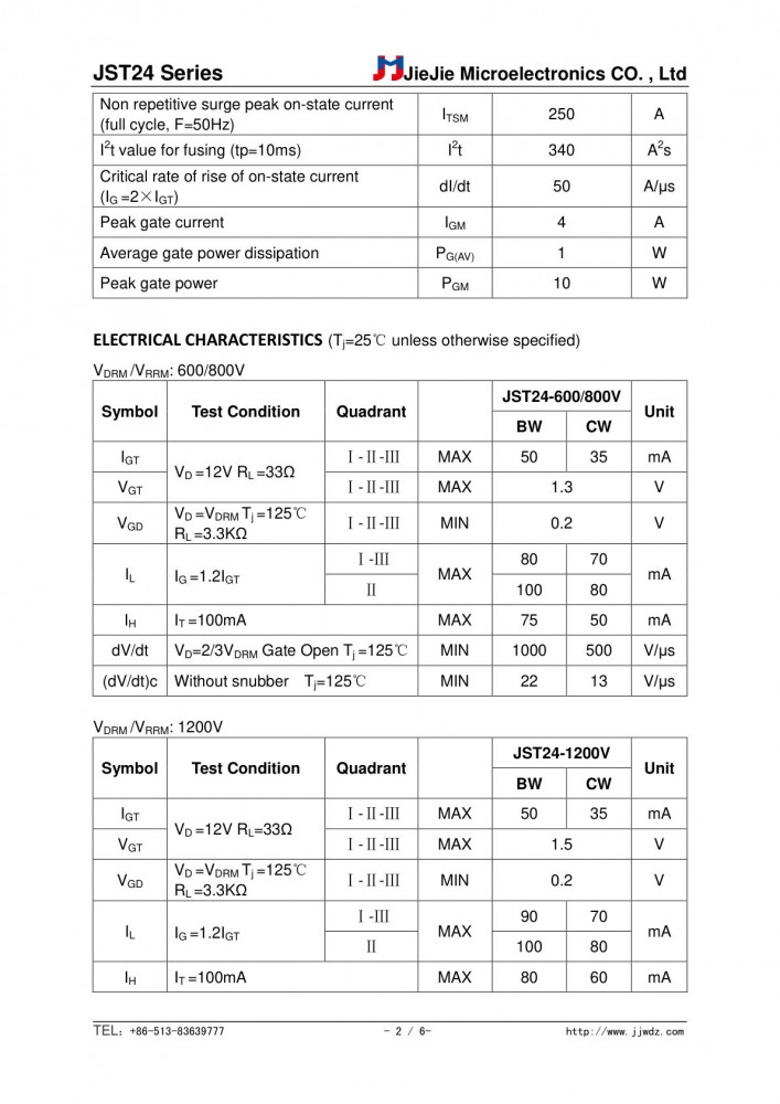 JST24 series triac datasheet page 2