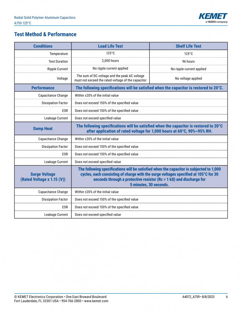 KEMET A759 datasheet page 6