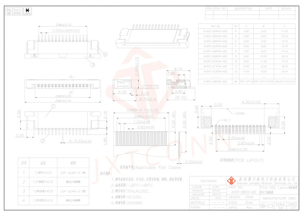 A10FC-S08FCA-H25 technical drawing