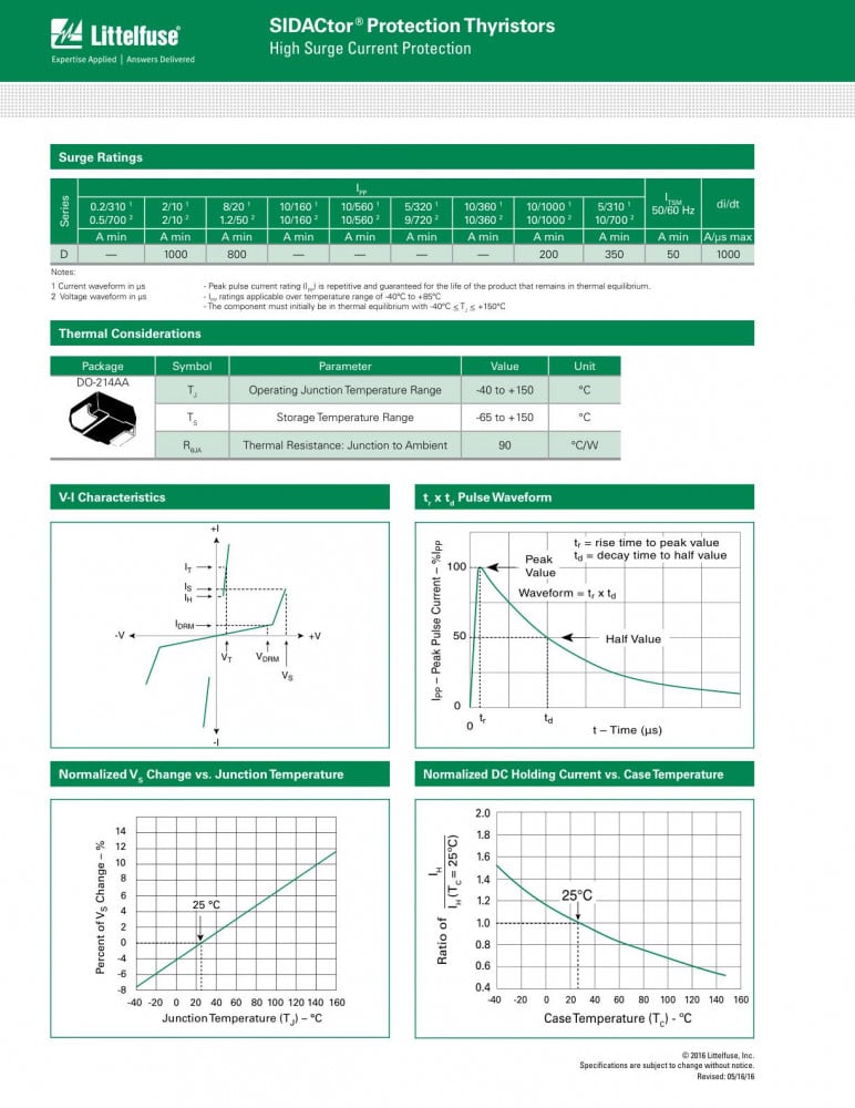 P1500SDLRP datasheet page 2