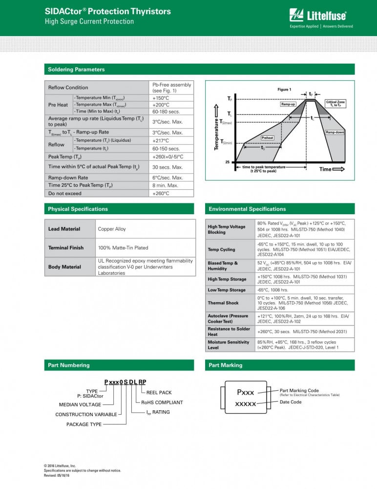 P1500SDLRP datasheet page 3
