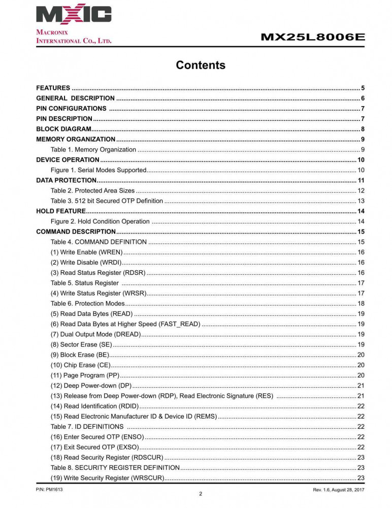MX25L8006E datasheet page 2