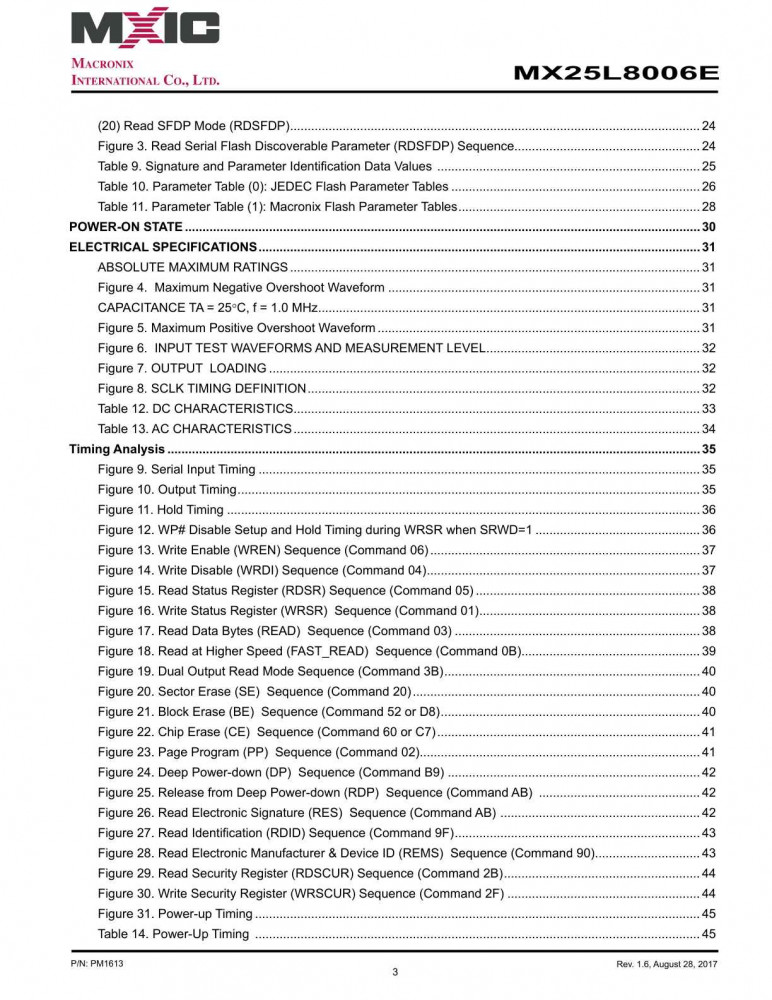 MX25L8006E datasheet page 3