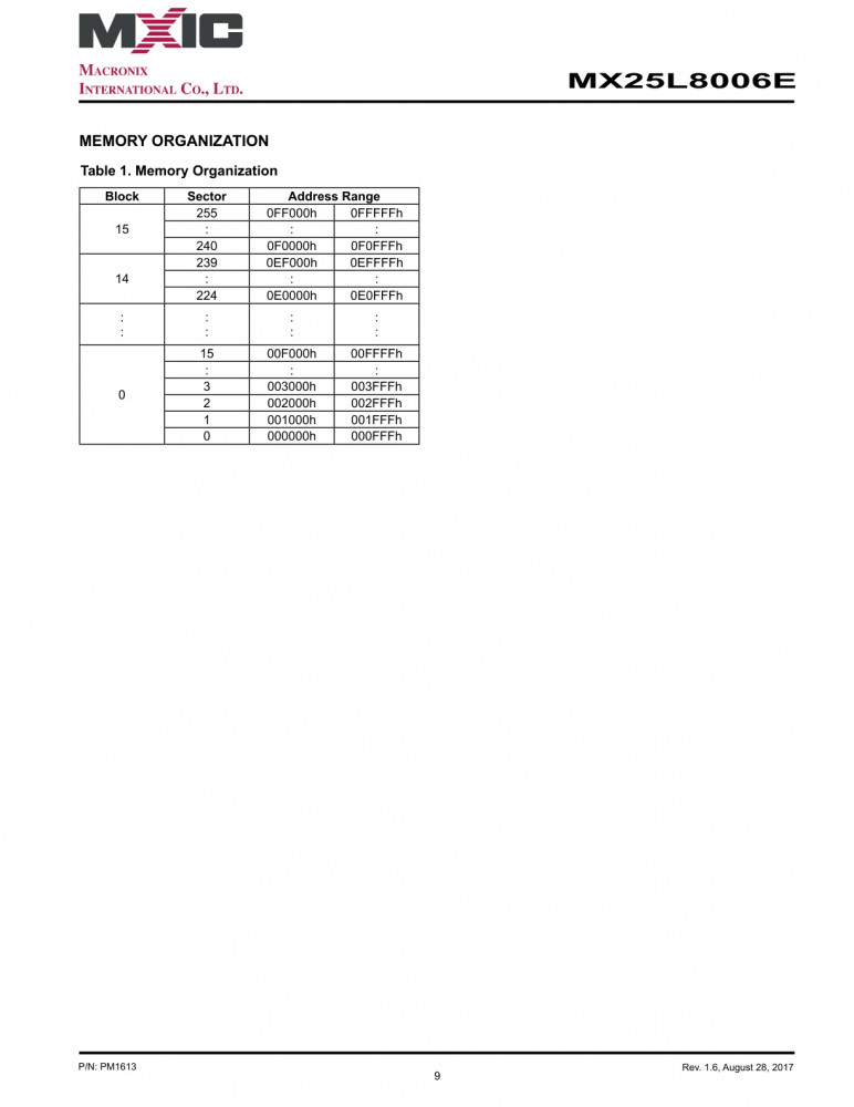 MX25L8006E datasheet page 9