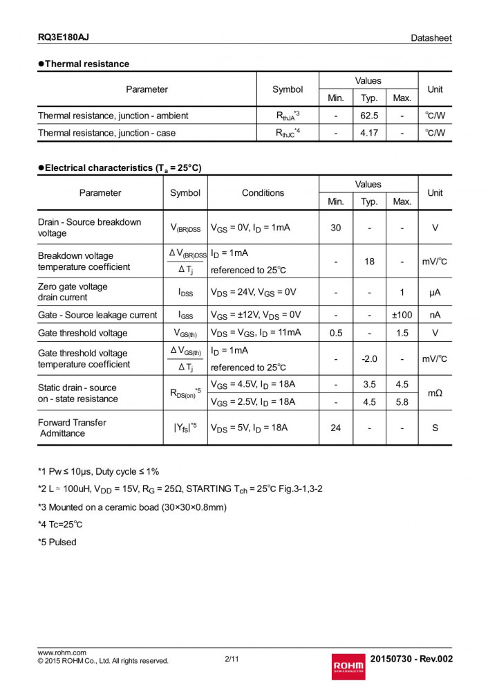 RQ3E180AJTB datasheet page 2
