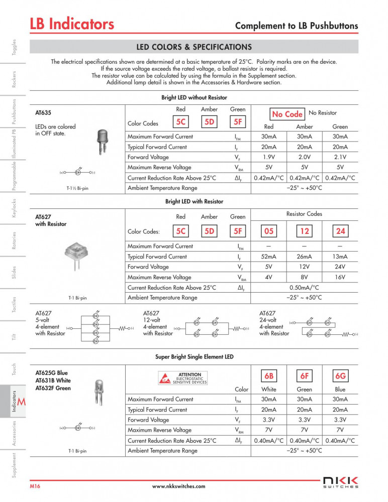 NKK LB-series technical document page 3