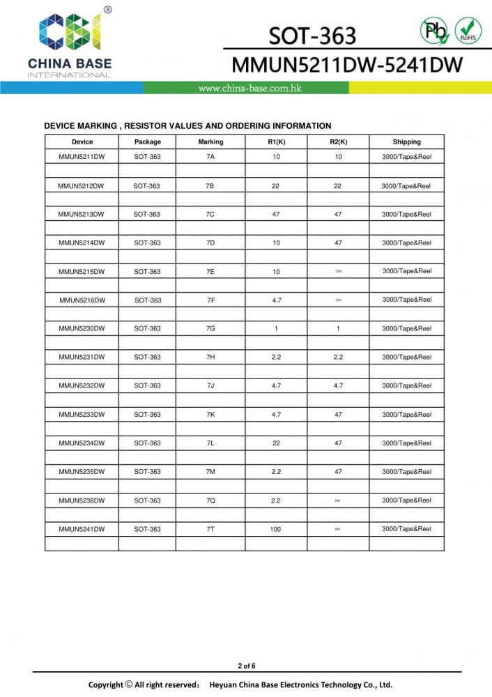 MMUN5211DW datasheet page 2