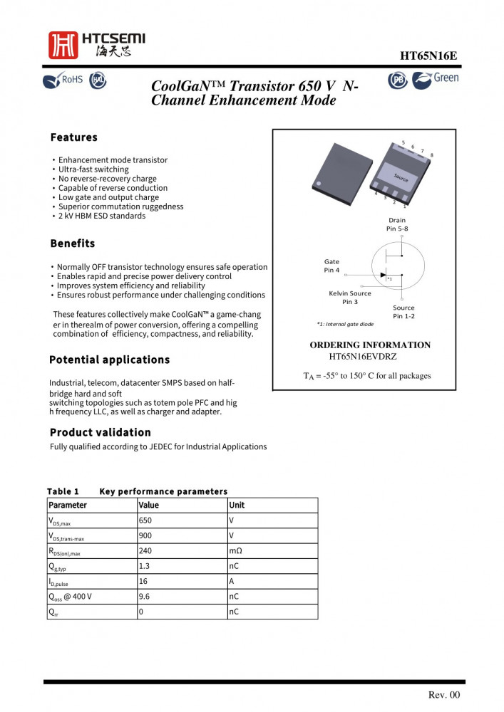 HT65N16EVDRZ datasheet page 1