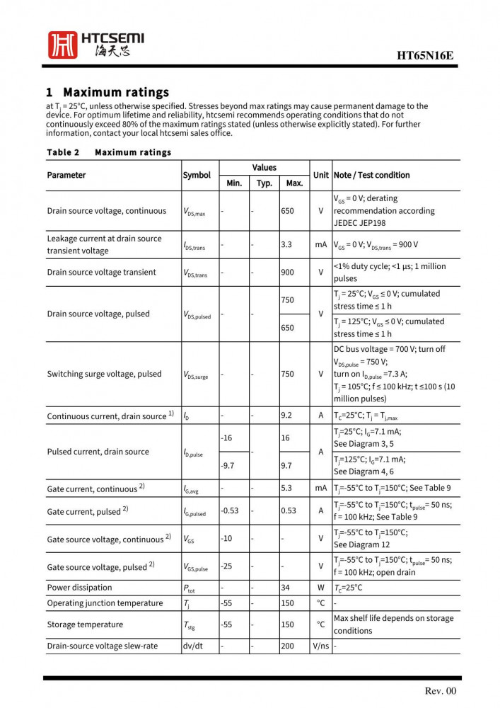 HT65N16EVDRZ datasheet page 2
