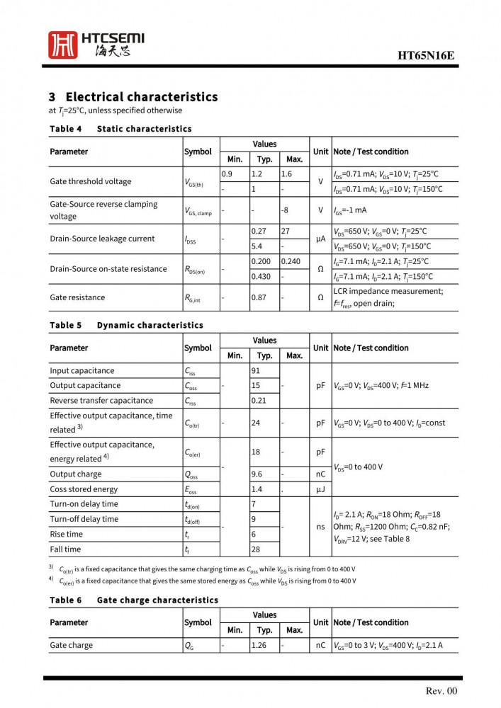 HT65N16EVDRZ datasheet page 4