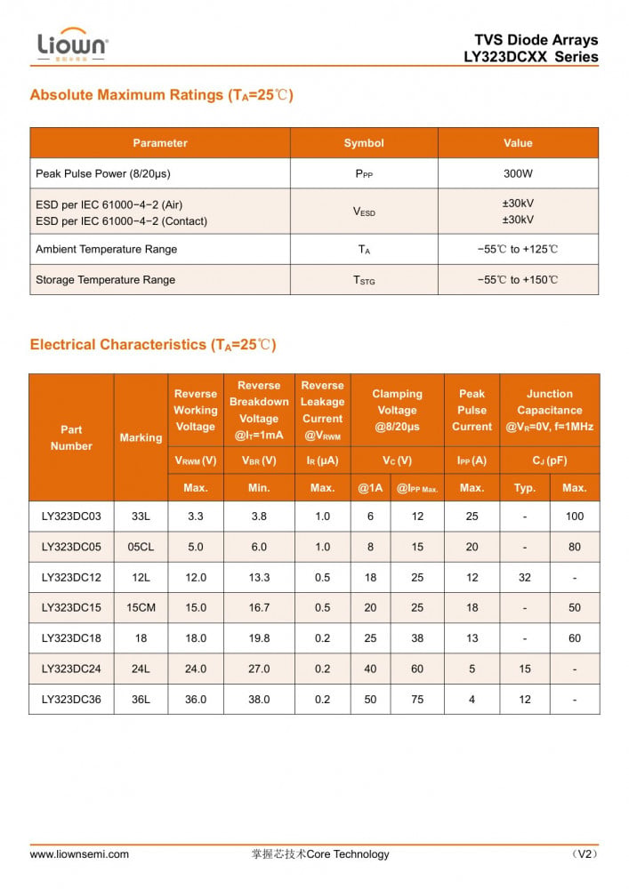 LY323DC24 datasheet page 2