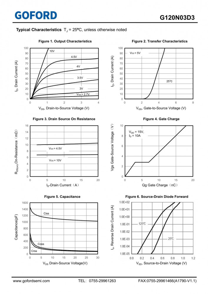 G120N03D3 datasheet page 4