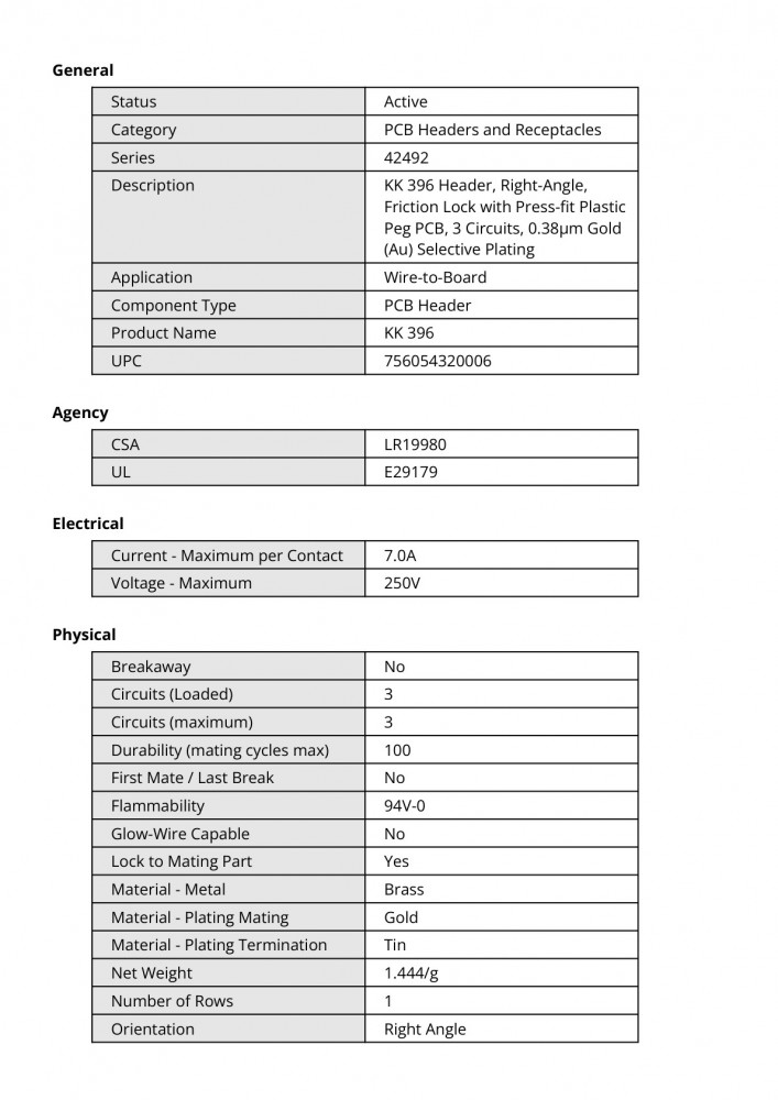 Product documentation page 2