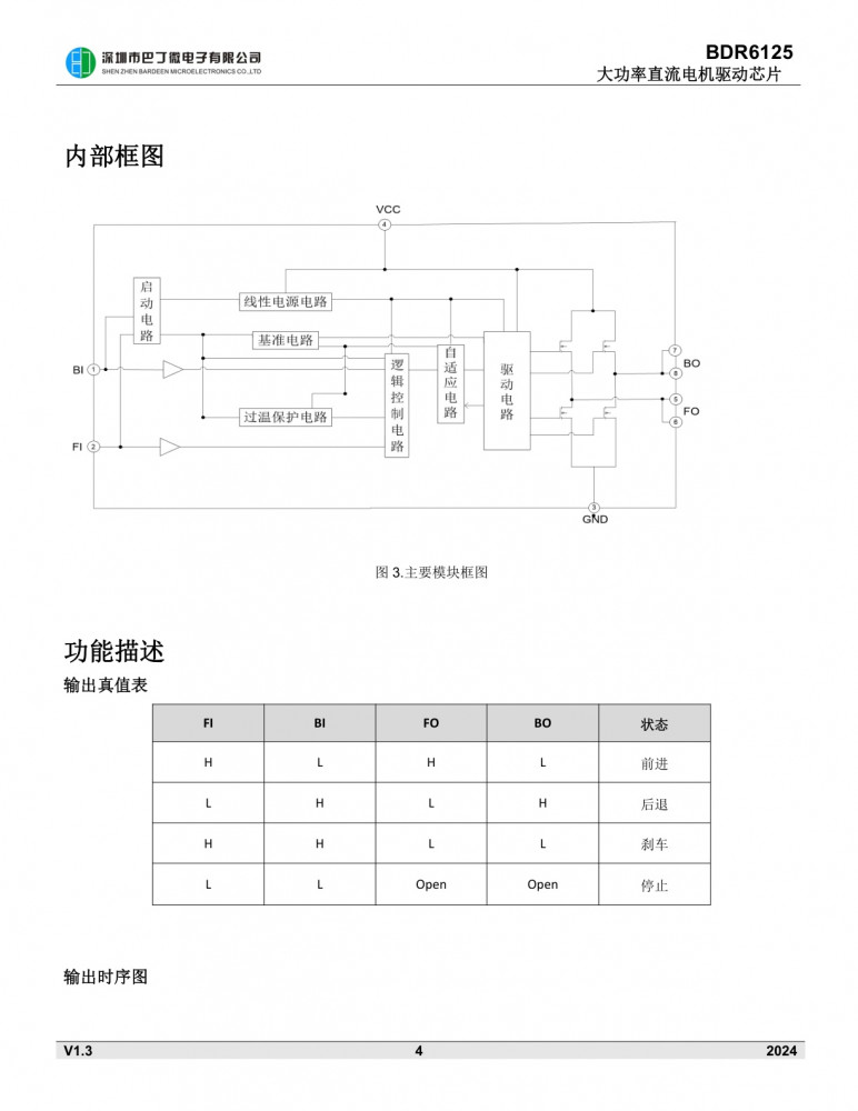 BDR6125 datasheet page 4