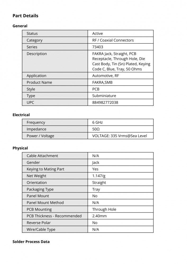 MOLEX 734035882 product document image, page 2