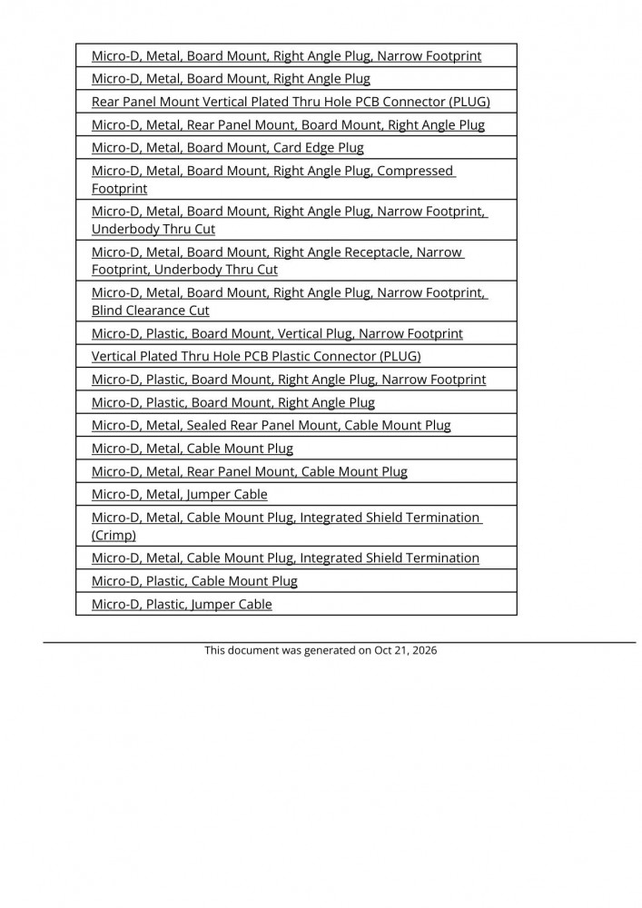 Product document page 3