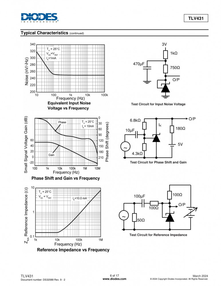 TLV431BE5TA datasheet page 6