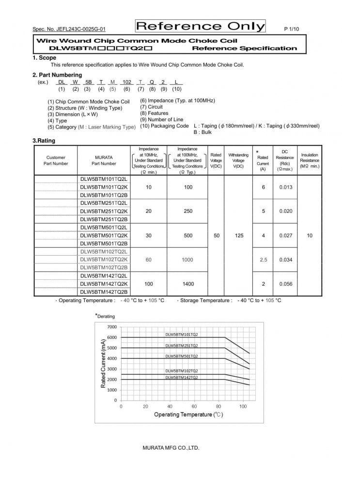 DLW5BTM501TQ2L reference specification page 1
