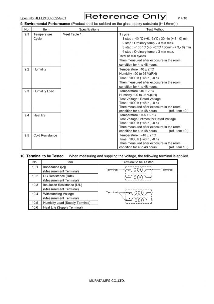 DLW5BTM501TQ2L reference specification page 4