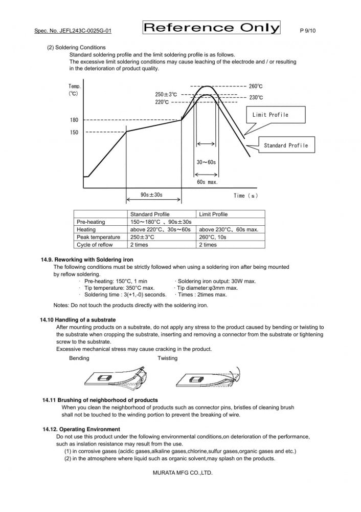 DLW5BTM501TQ2L reference specification page 9