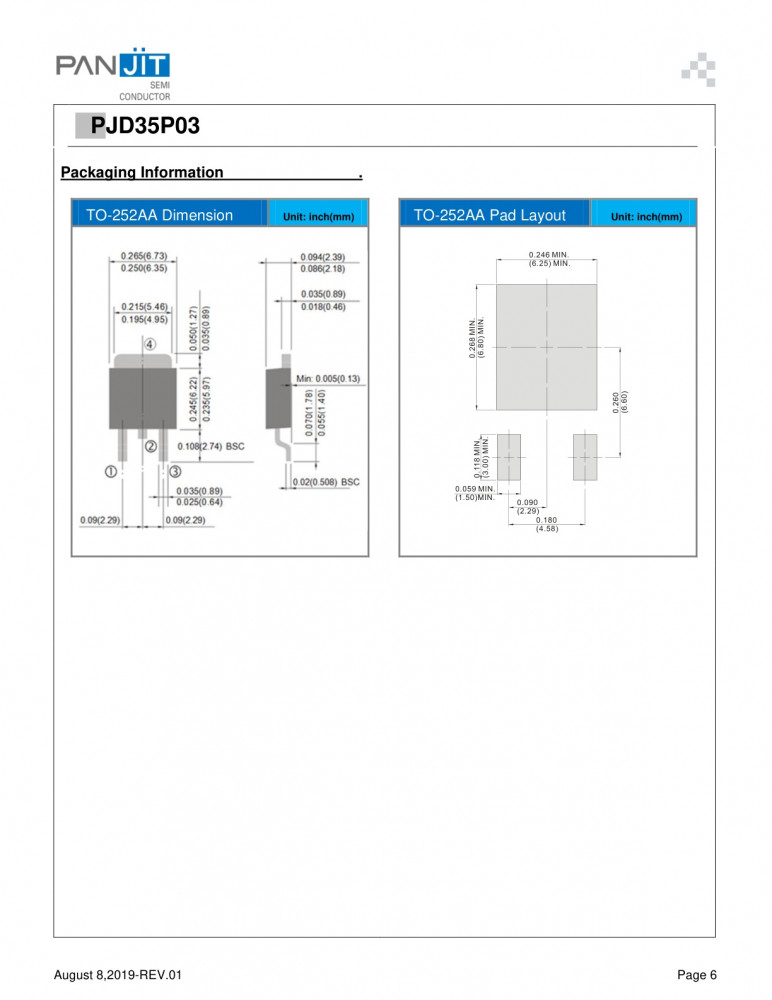 PJD35P03 datasheet page 6