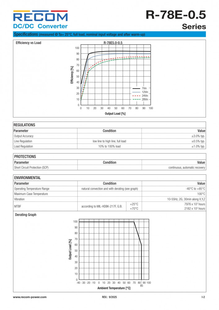 R-78E5.0-0.5 technical document page 2