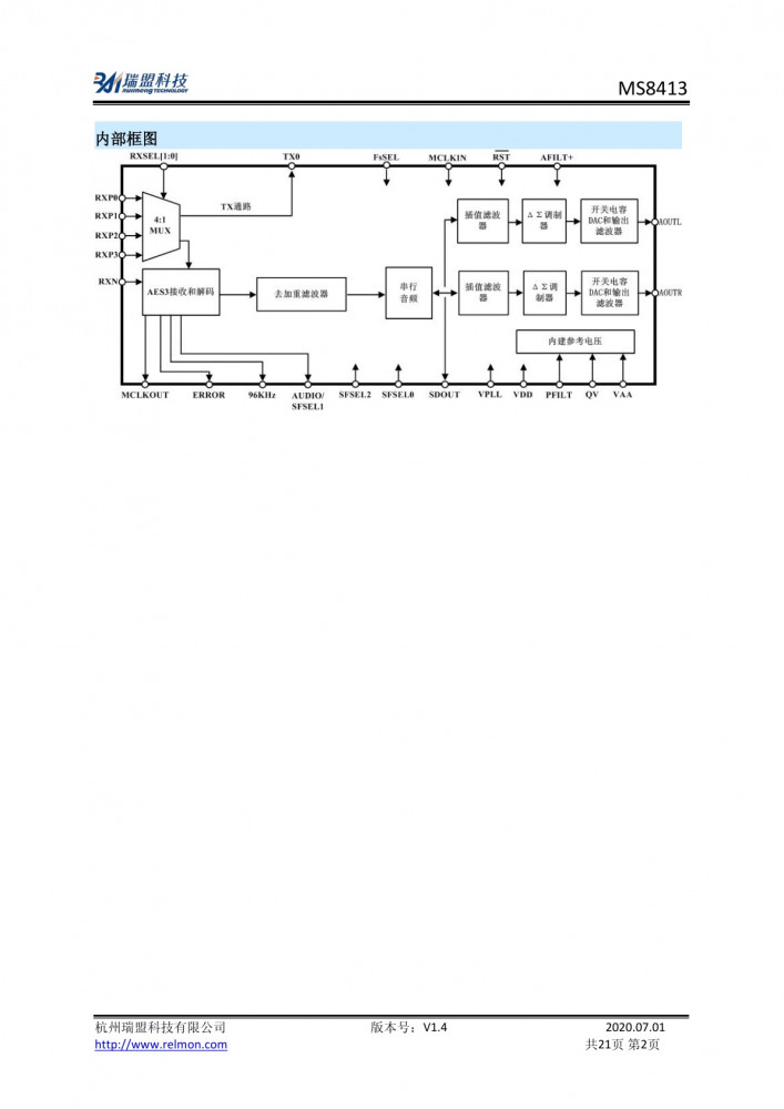 MS8413 datasheet page 2