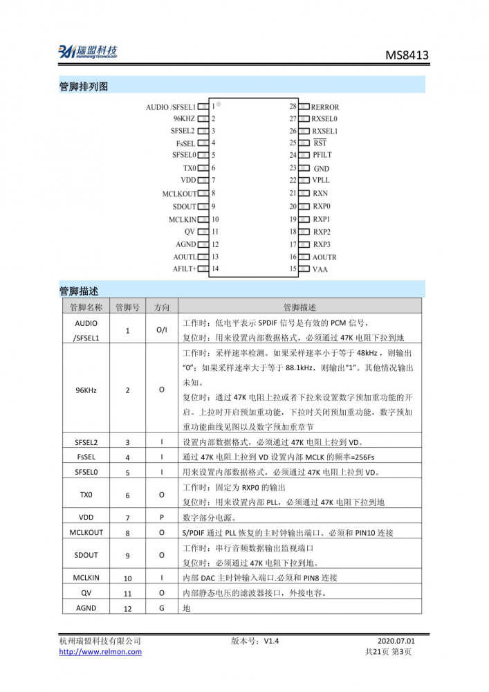 MS8413 datasheet page 3