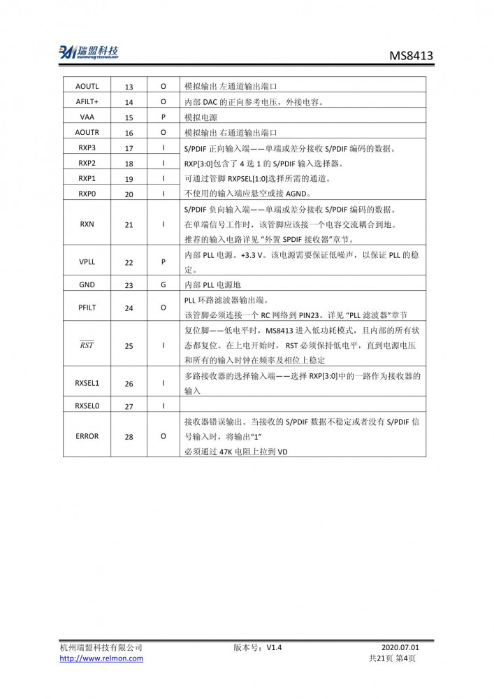 MS8413 datasheet page 4