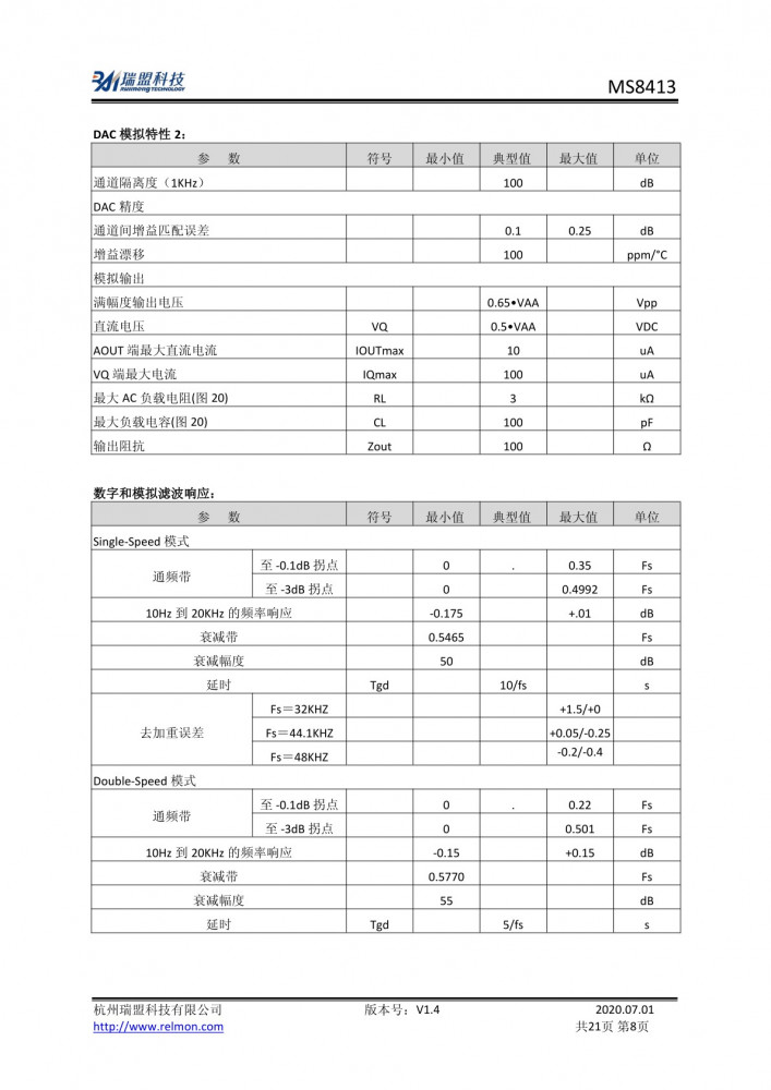 MS8413 datasheet page 8