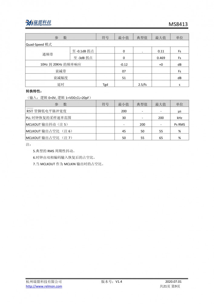 MS8413 datasheet page 9