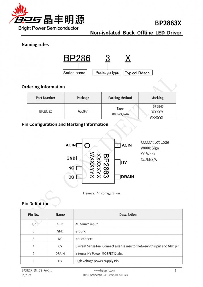 BP2863X datasheet page 2