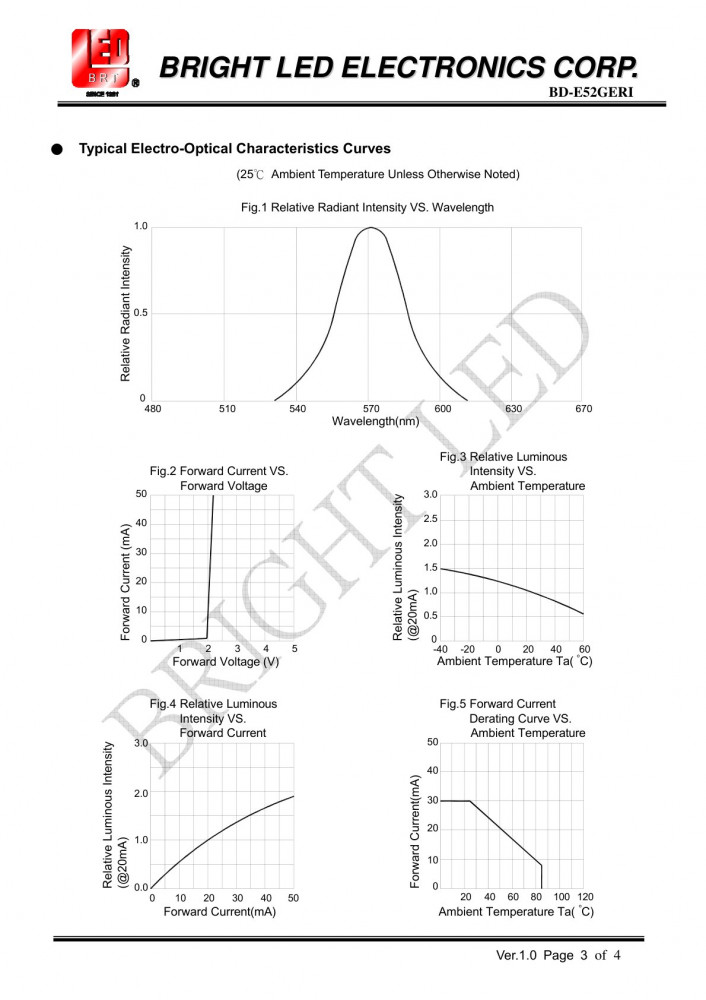 BD-E52GERI technical document page 3
