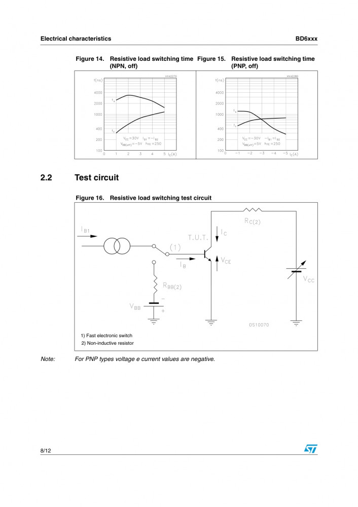 BD680 datasheet page 8