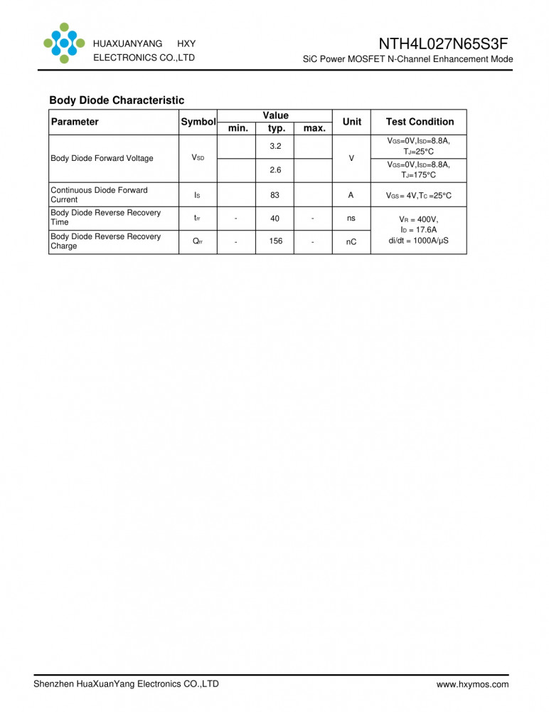 NTH4L027N65S3F-HXY datasheet page 3