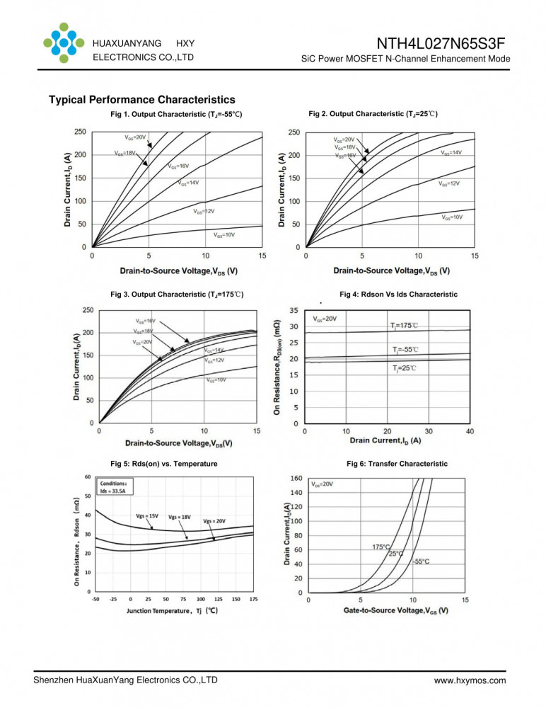 NTH4L027N65S3F-HXY datasheet page 4