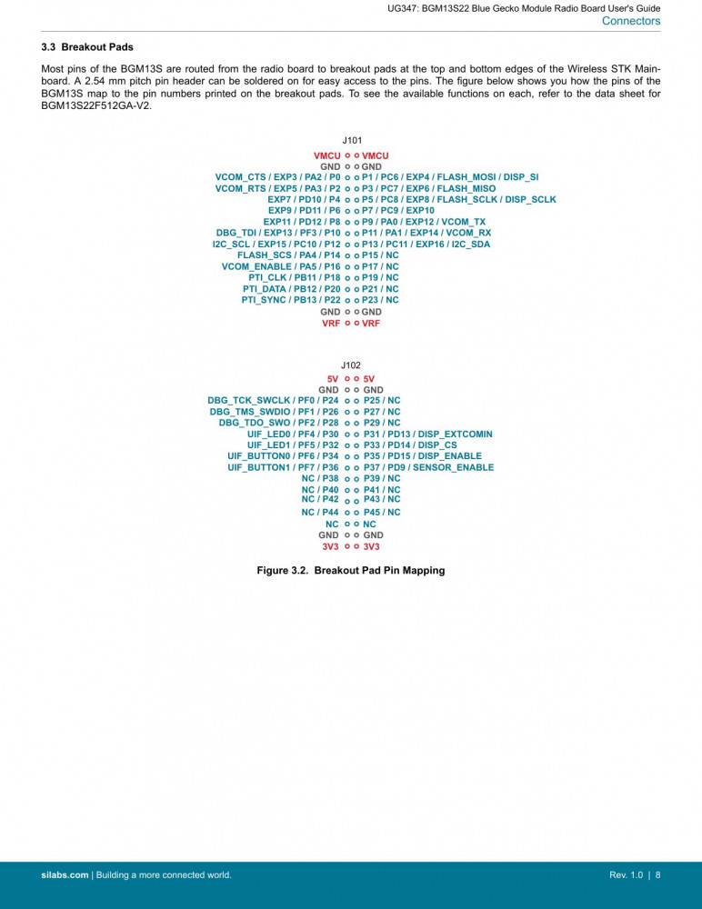 SLWRB4305C technical document page 8