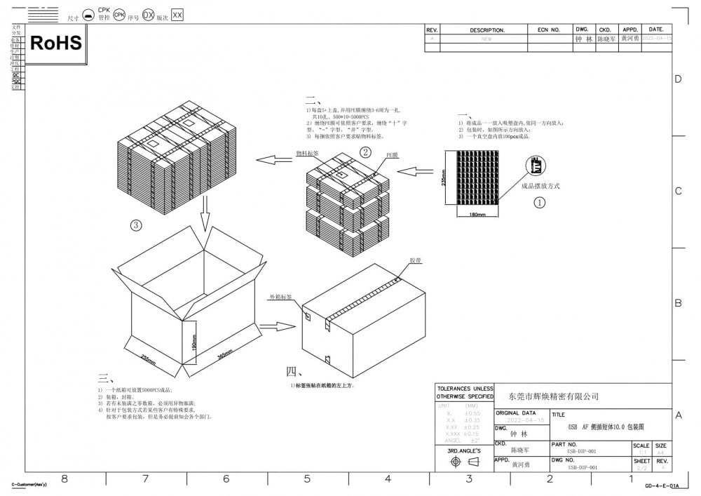 HH-USB-DIP-001 technical document page 2