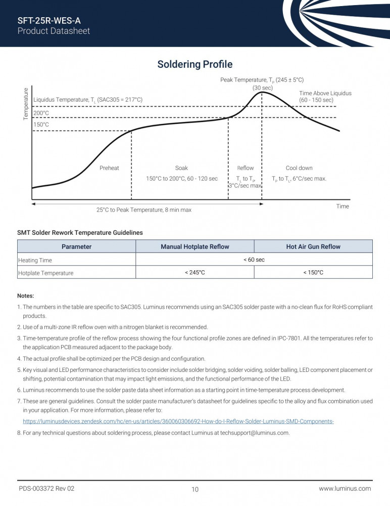 SFT-25R datasheet page 10