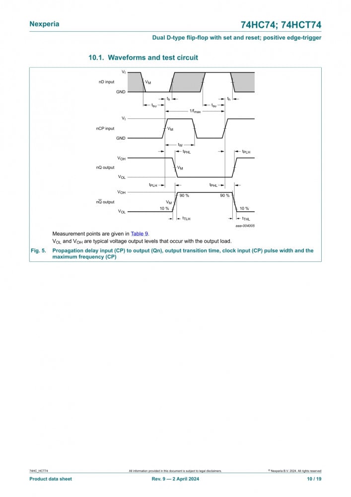 74HCT74D,653 datasheet page 10