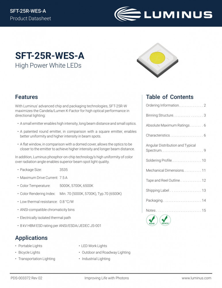 Supplied source document page 1