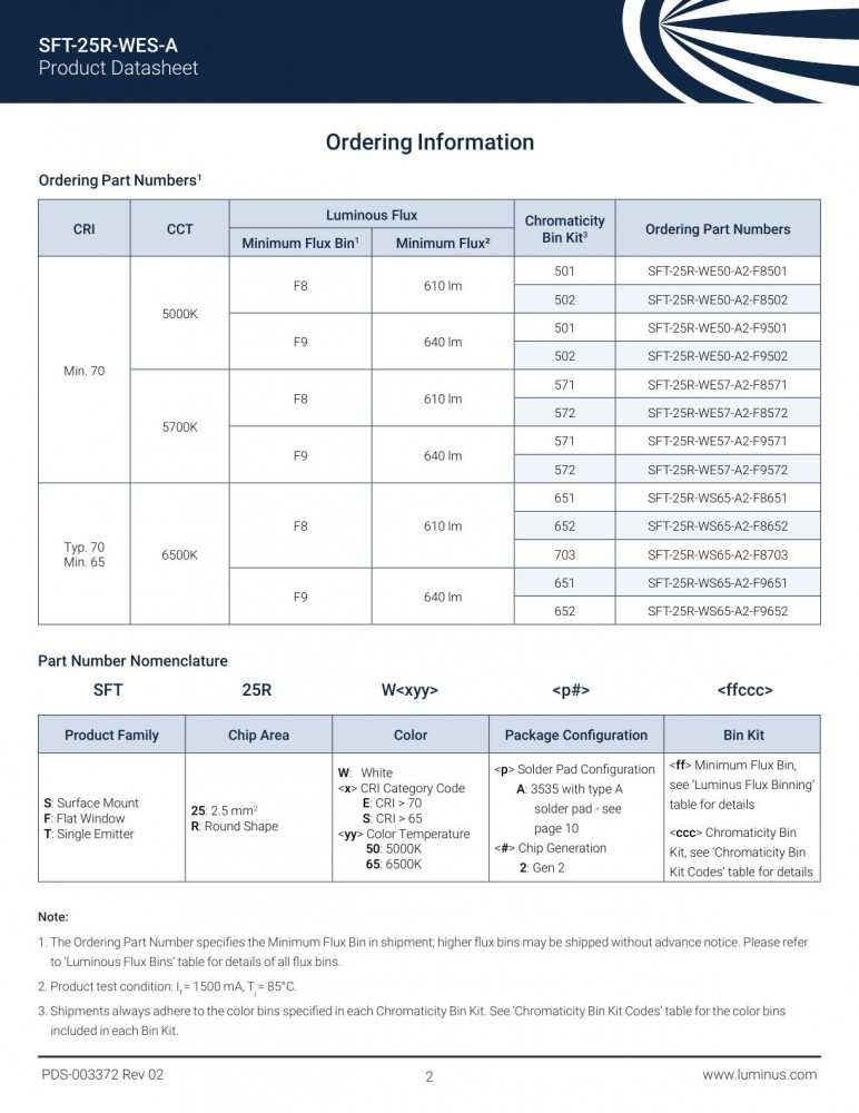 Supplied source document page 2