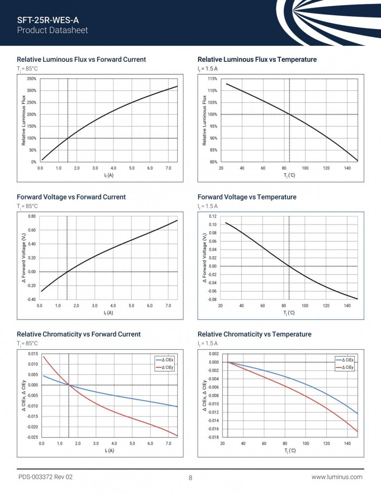 Supplied source document page 8