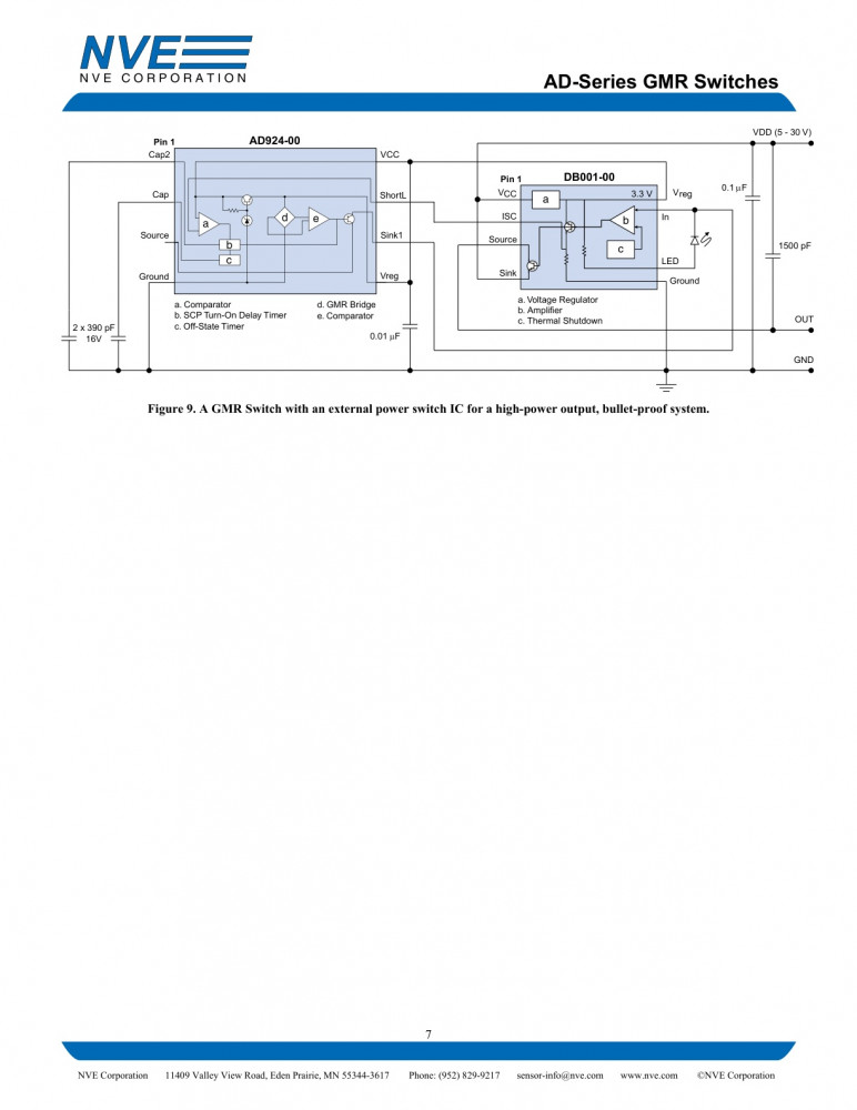 NVE AD-Series GMR switch datasheet page 7