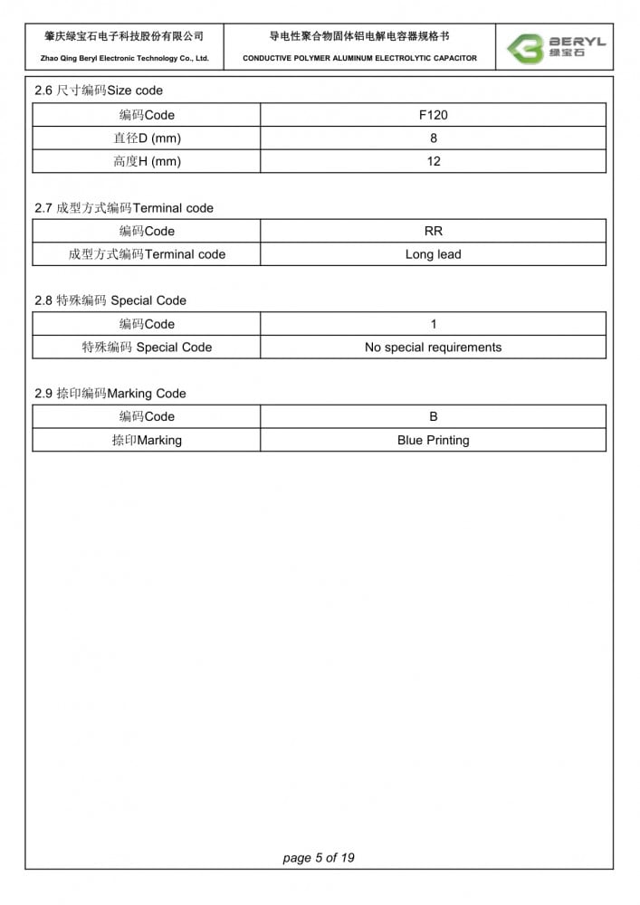 BERYL approval sheet page 5