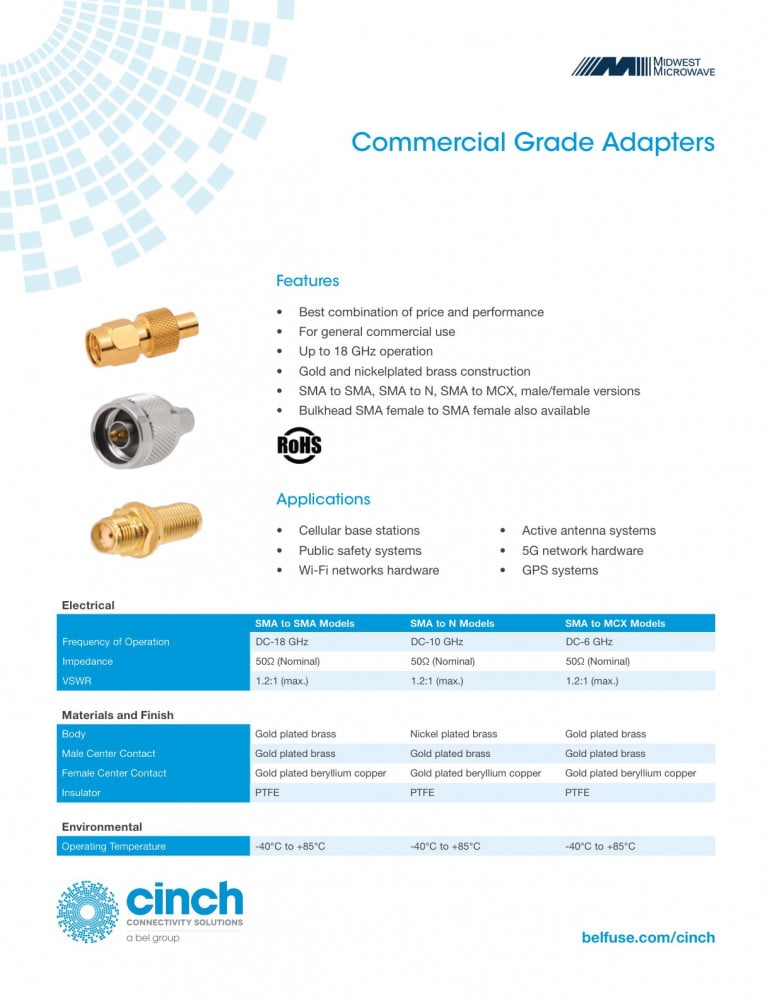 CINCH CGM commercial adapter documentation page 1