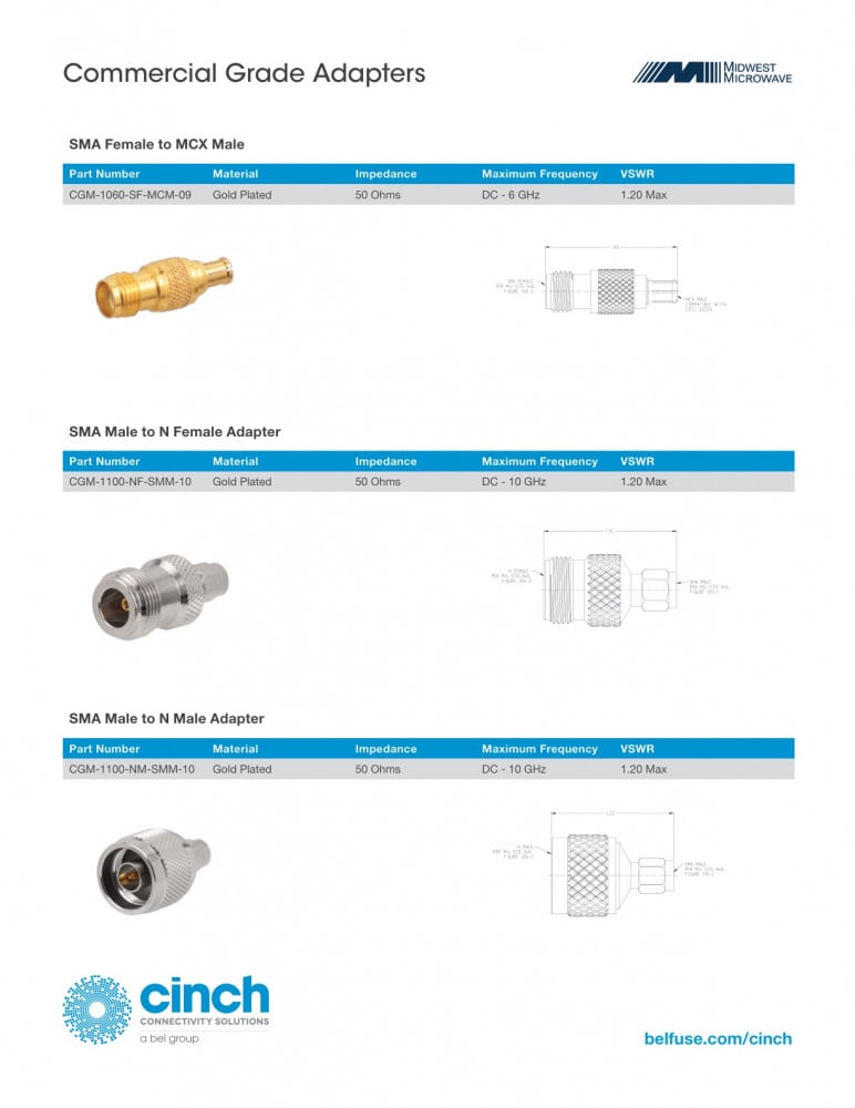 CINCH CGM commercial adapter documentation page 3