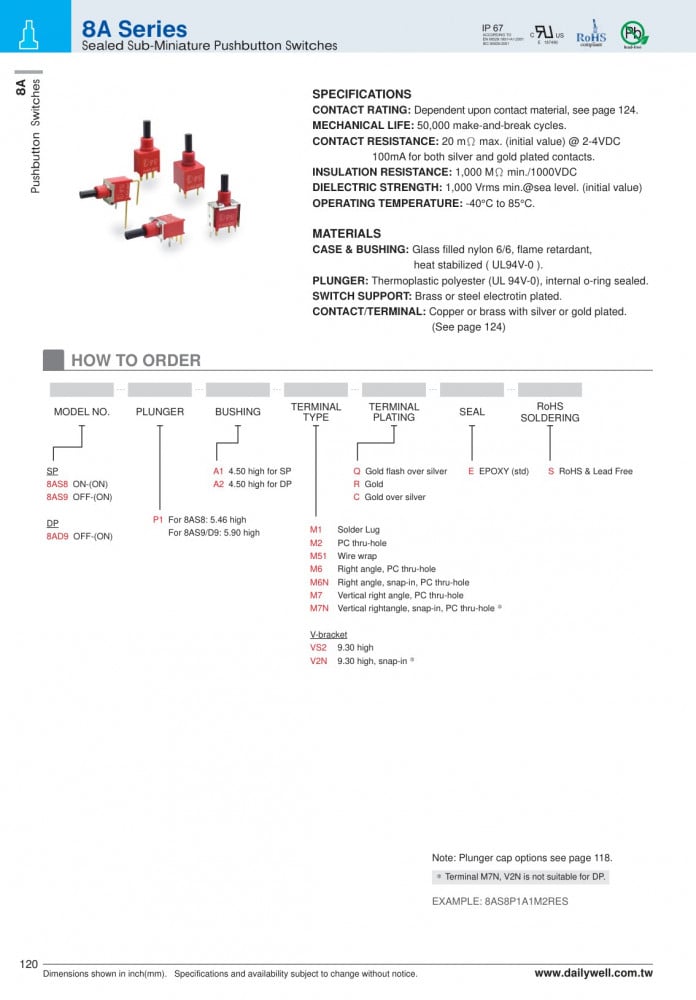 Dailywell switch datasheet page 1